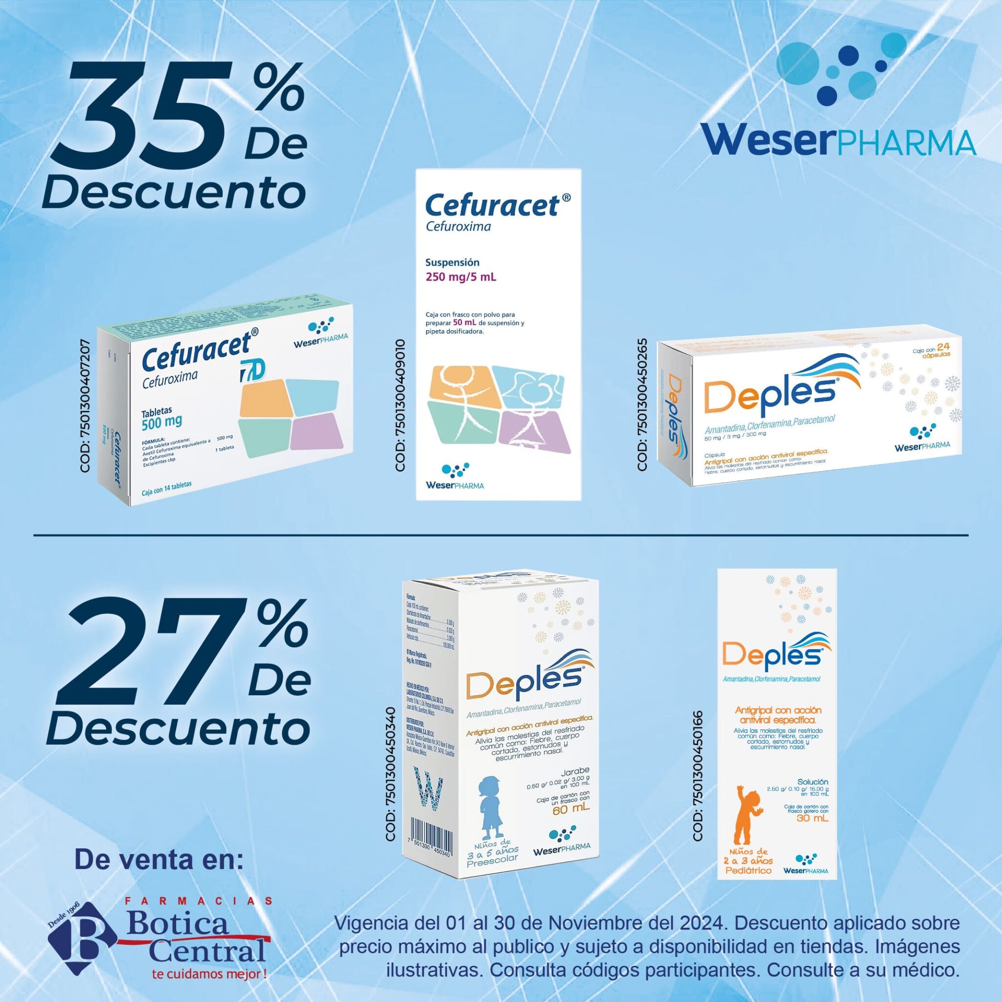 Botica Central – Sitio Oficial