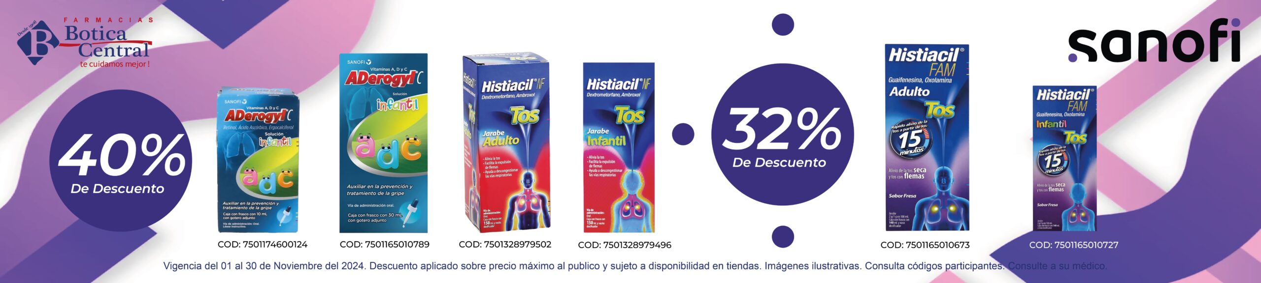 Botica Central – Sitio Oficial